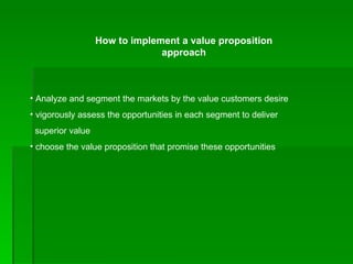 Creating value for customers | PPT