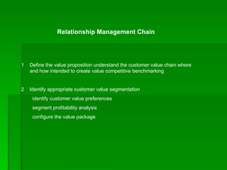 Creating value for customers | PPT