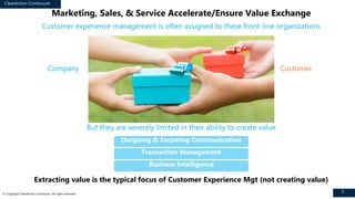 Creating Value for Your Customers and Company | PPTX