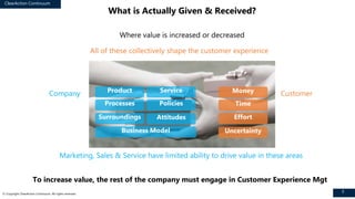 Creating Value for Your Customers and Company | PPTX