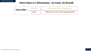 Creating Value for Your Customers and Company | PPTX