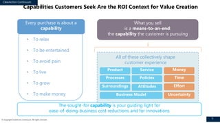 Creating Value for Your Customers and Company | PPTX