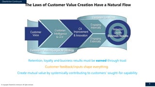 Creating Value for Your Customers and Company | PPTX