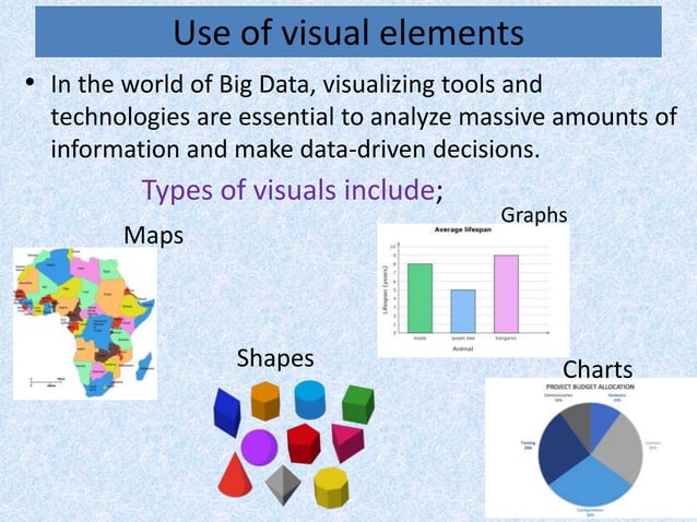 Creating visually appealing presentations.pptx
