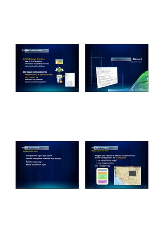 Creating Web Applications with ArcGIS | PDF