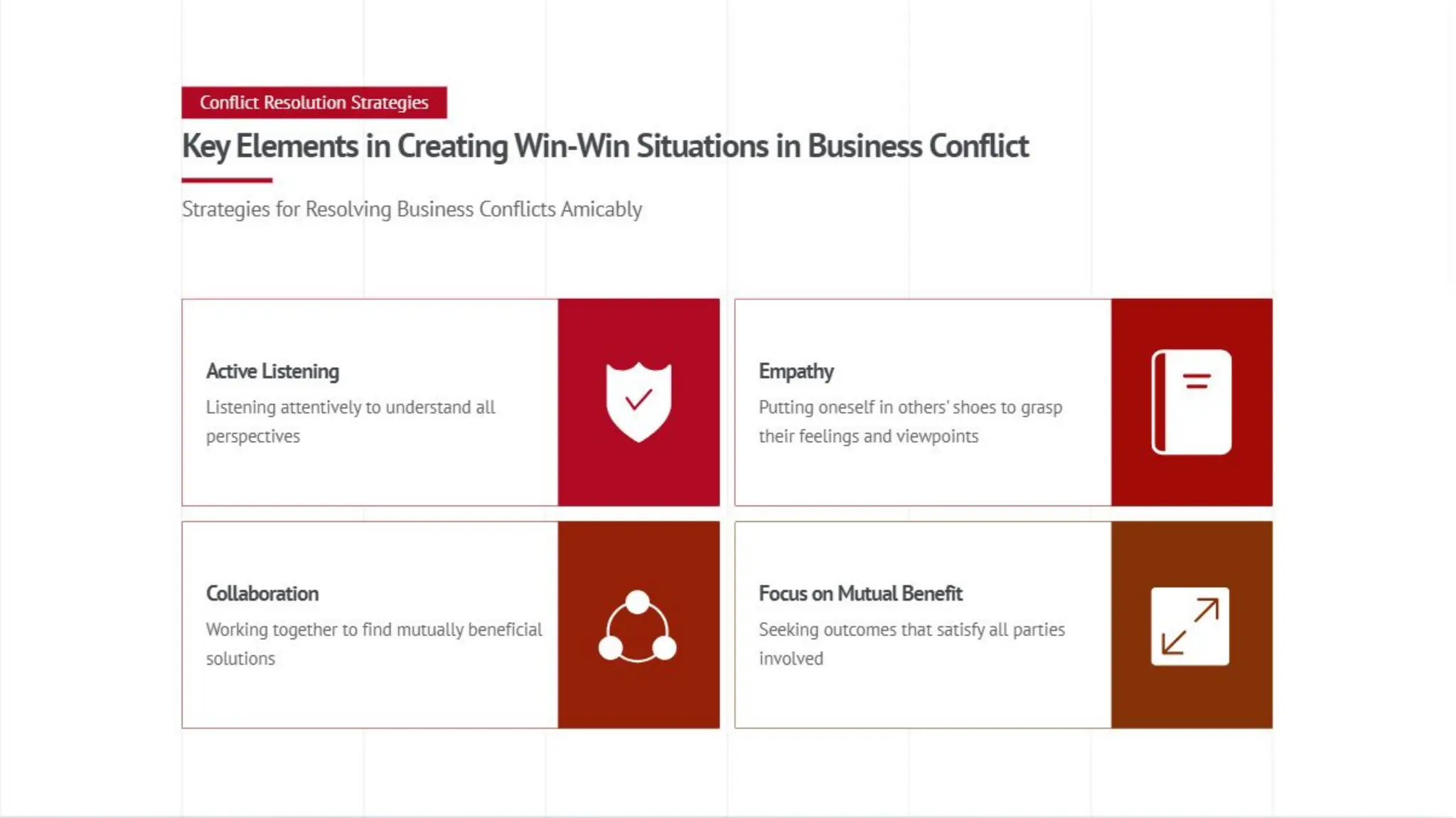 Creating Win-Win Situations in Business Conflict Resolution.pdf