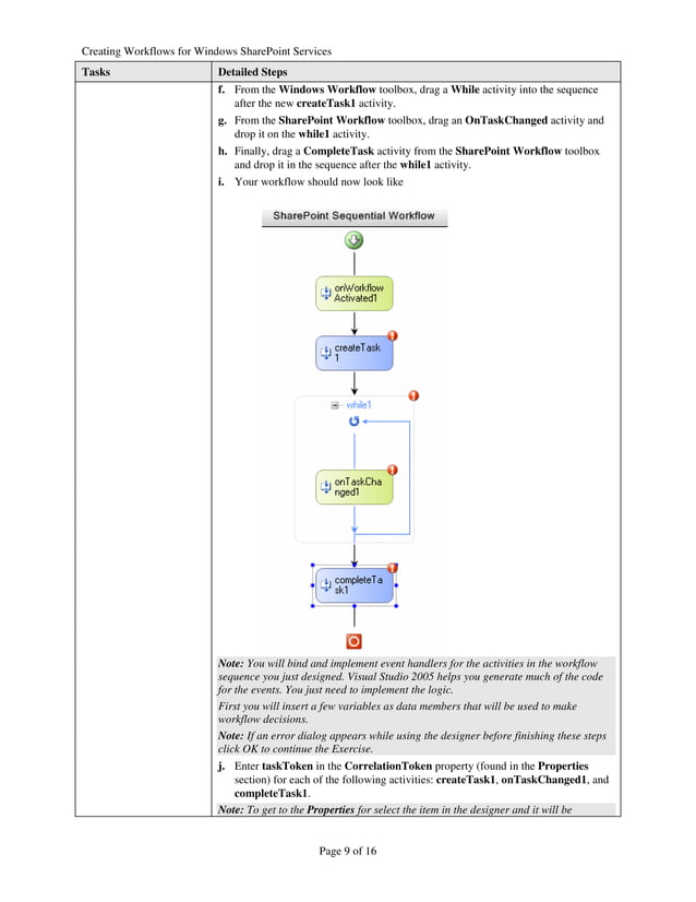 Creating Workflows Windows Share Point Services | PDF