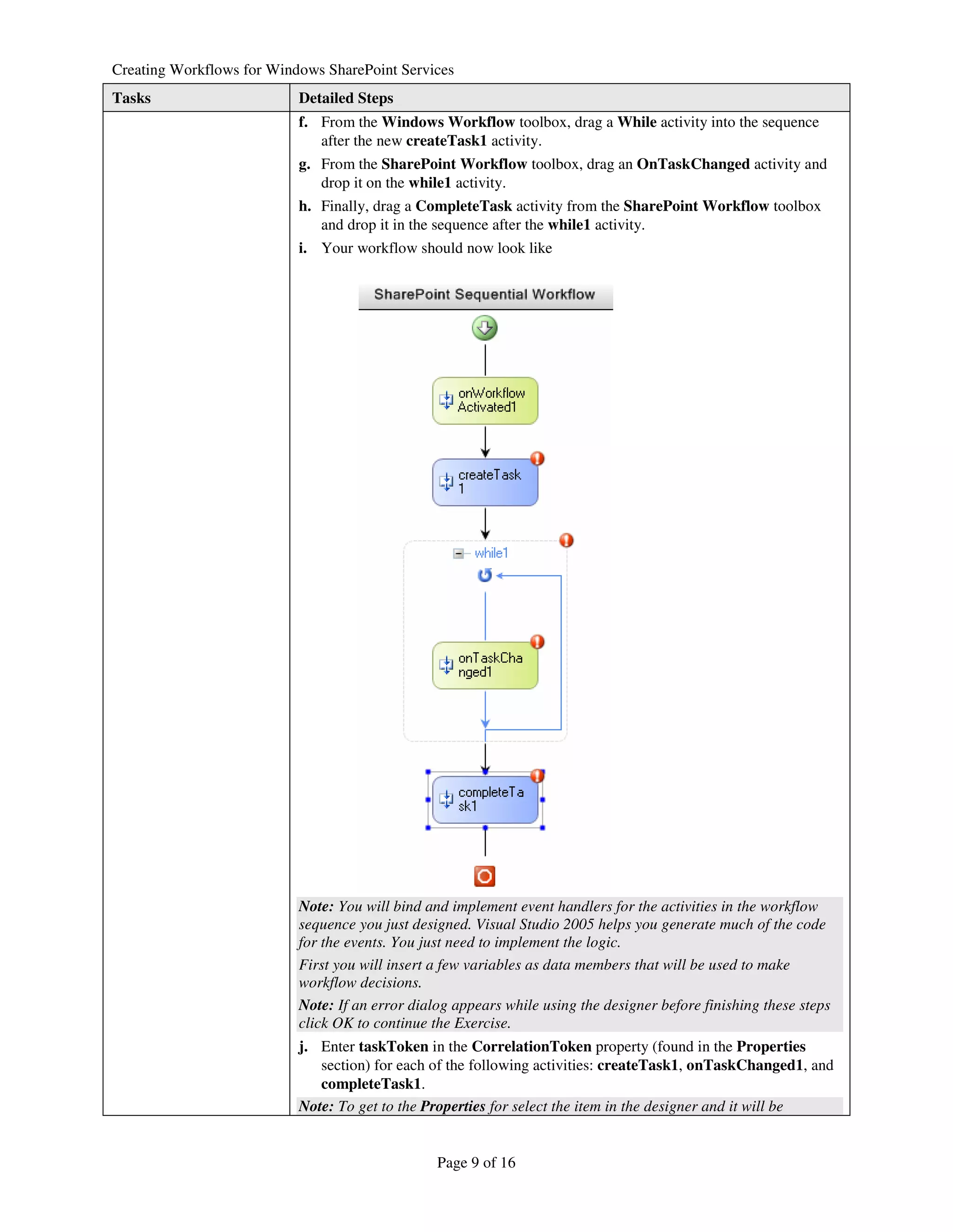 Creating Workflows Windows Share Point Services | PDF
