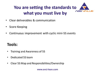 Creating World Class Organization Through 5S and Visual Management ...