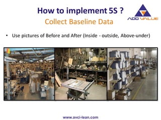 Creating World Class Organization Through 5S and Visual Management ...
