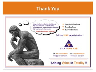 Creating World Class Organization Through 5S and Visual Management ...