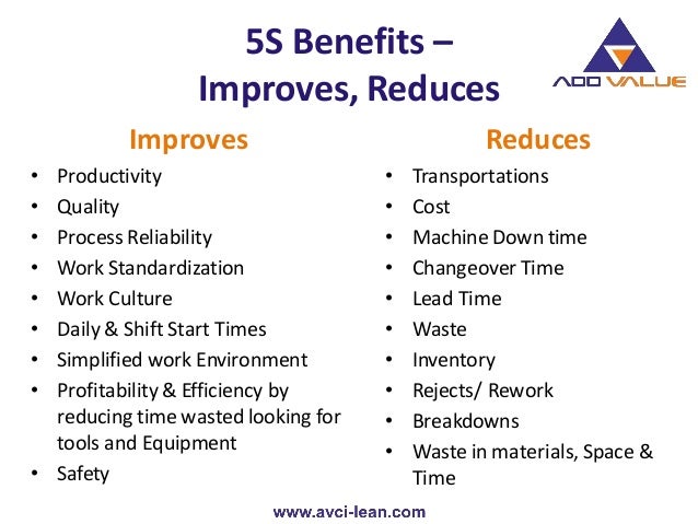 Creating World Class Organization Through 5S and Visual Management