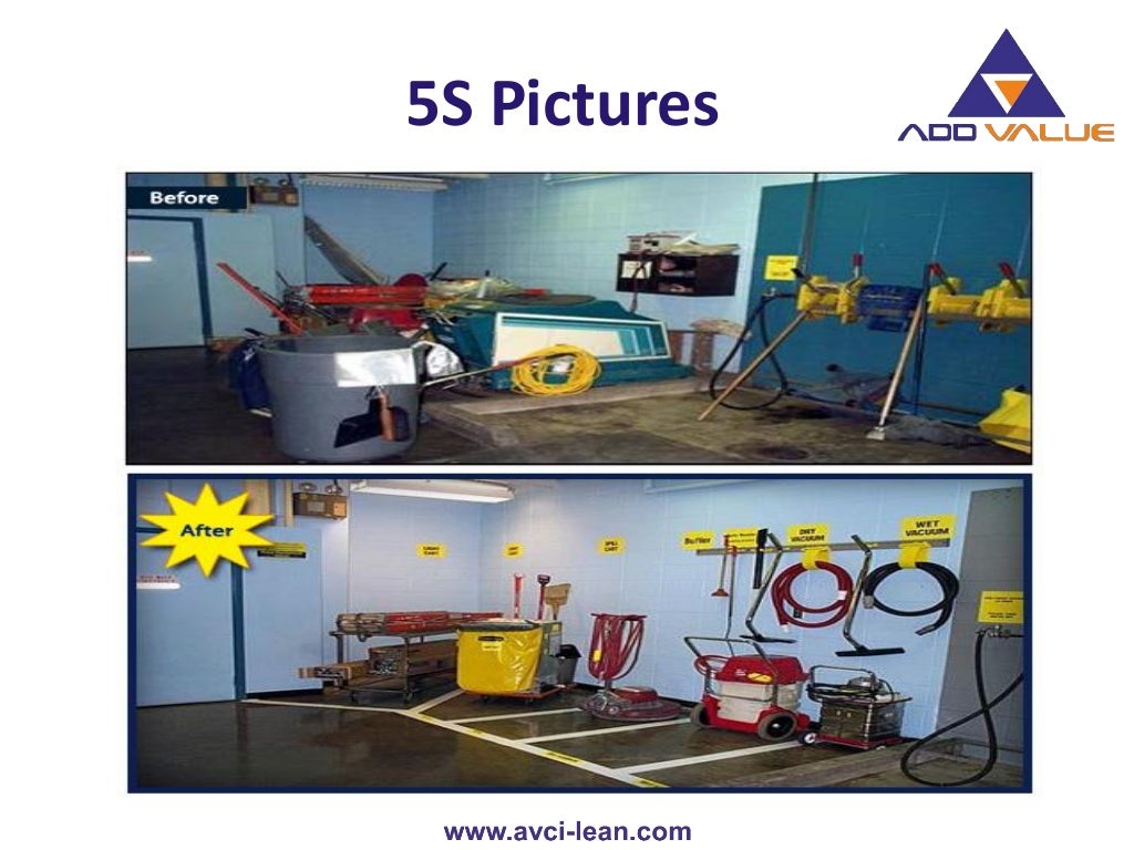 Creating World Class Organization Through 5S and Visual Management