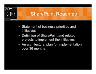 Creating your Company's Roadmap to SharePoint Success | PDF