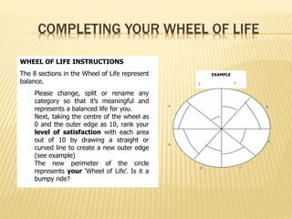 Steps to Creating your Life Balance Wheel | PPTX