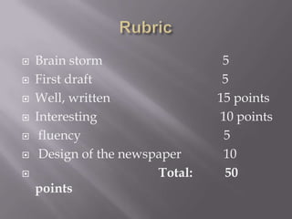 Creating your own newspaper with fact and opinion | PPT