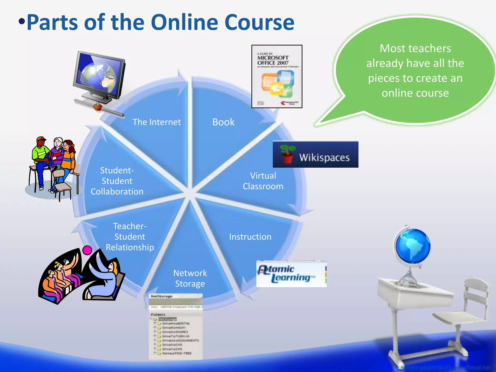 Creating your own online BCIS course | PPTX