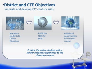 Creating your own online BCIS course | PPT