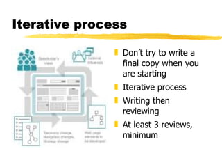 Creating Your Resume | PPT