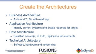 Creating your roadmap to soa integration | PPTX