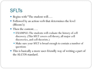 Directions for Creating your Unit Outline | PPT