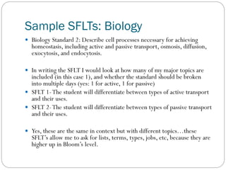 Directions for Creating your Unit Outline | PPT