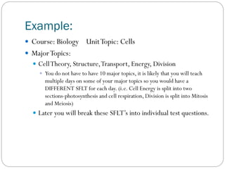 Directions for Creating your Unit Outline | PPT