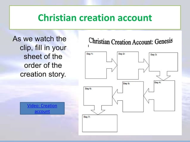 GCSE RE WJEC- Our World- Creation | PPT