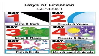 Days of Creation (Genesis 1) | PPT
