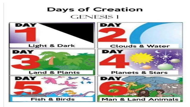 Days of Creation (Genesis 1) | PPT | Christianity | Religion & Spirituality