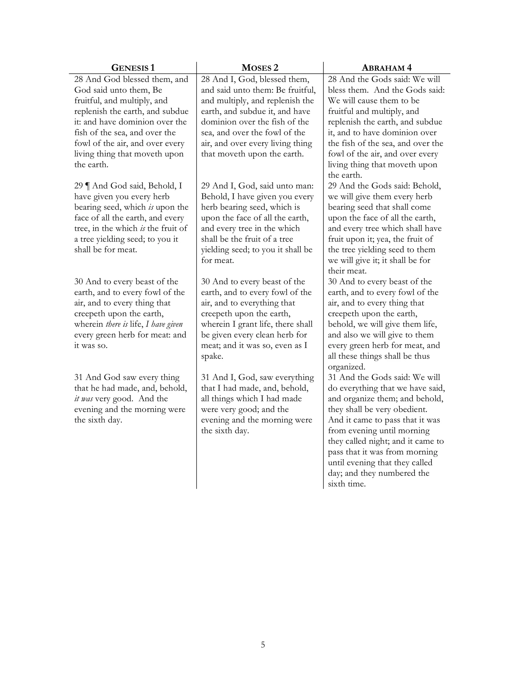 Comparison of Creation Accounts in Genesis, Moses and Abraham (LDS) | PDF