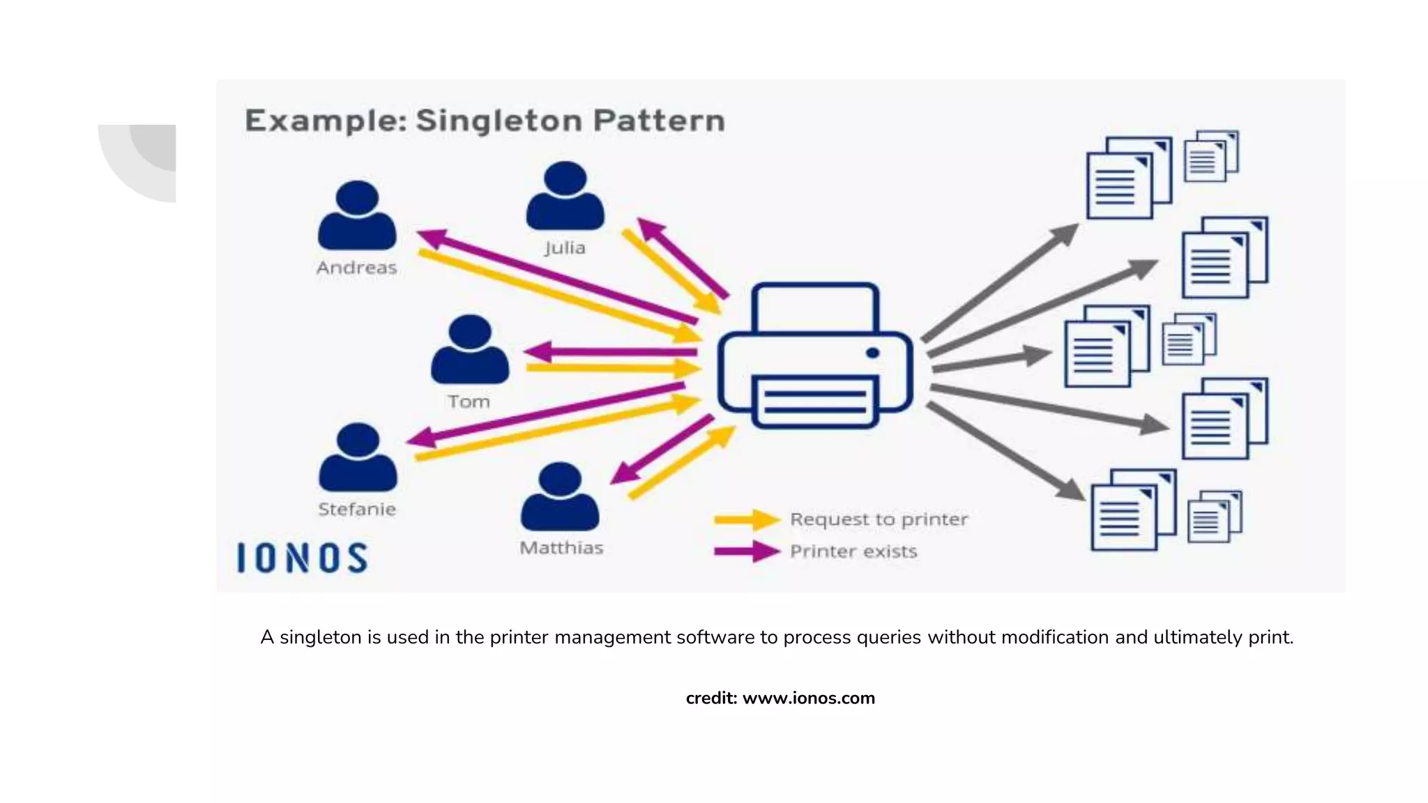 Creational - The Singleton Design Pattern | PPT