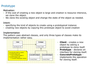 Creational Design Patterns.pptx