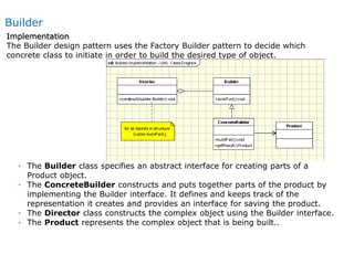 Creational Design Patterns.pptx