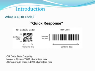 CREATION AND DETECTION OF QR CODE.pptx