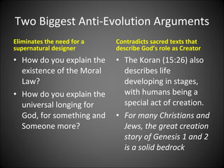 Before the Beginning, God... | PPT