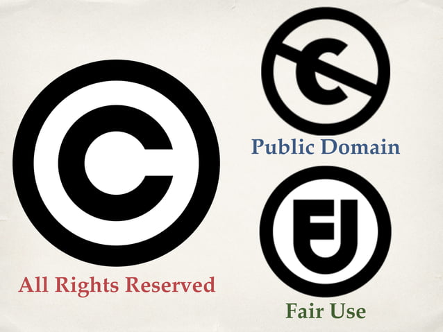 Creation & Copyright: Rights & Responsibilities | PPT
