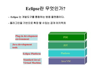 Creation&imitation | PPT