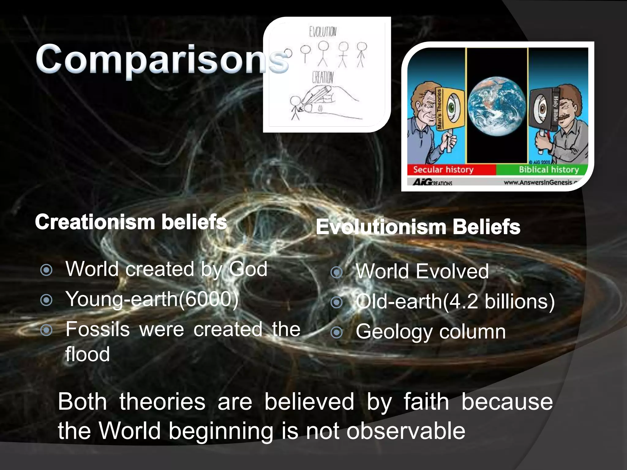 Creationism vs evolution | PPTX