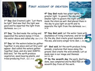 Creation lesson #2 | PPTX