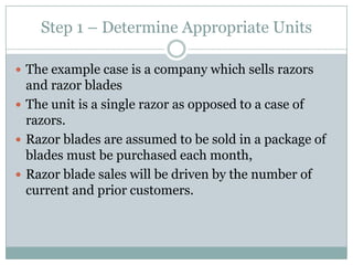 Creation of a basic revenue model | PPTX | Shaving | Personal Care