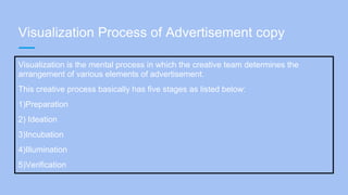 Creation of advertisements.pptx