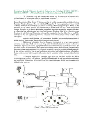 Creation of automatic identification and data | PDF