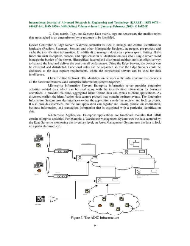 Creation of automatic identification and data | PDF