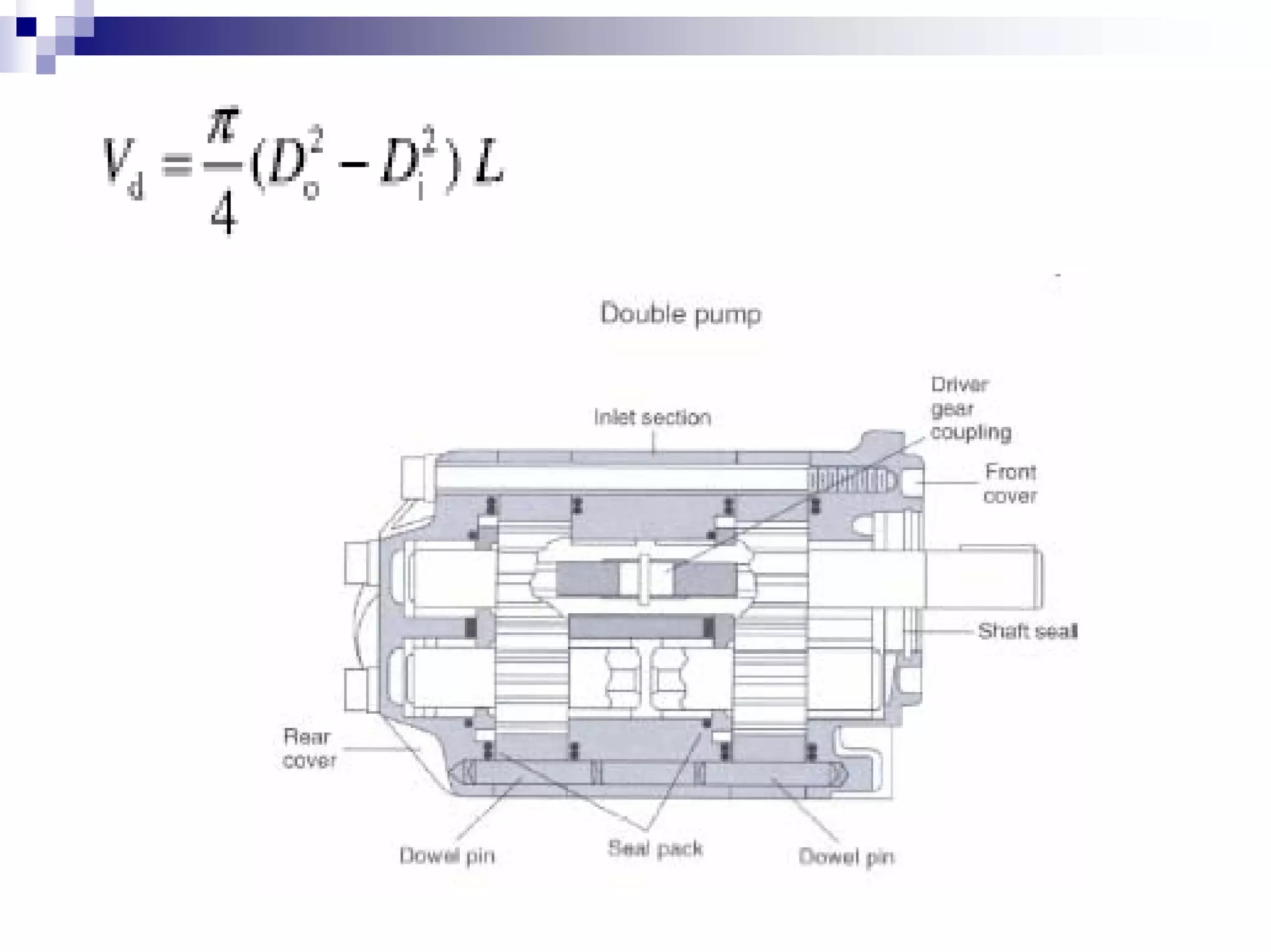 Creation Of Fluid Flow Pump | PDF