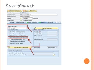 SAP BW - Creation of hierarchies (time dependant hierachy structures) | PPTX