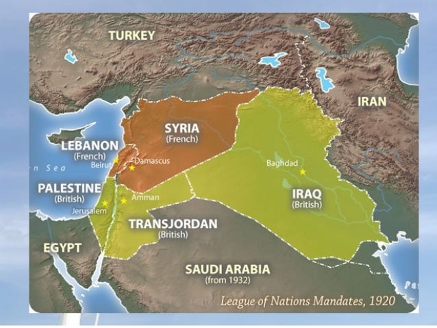 Creation of israel ppt