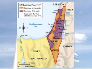 Creation of israel ppt | PPT