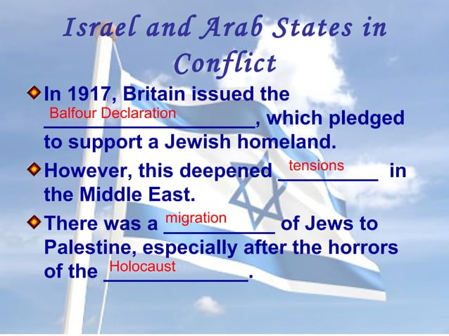 Creation of israel ppt | PPT