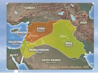 Creation of israel ppt | PPT